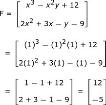Image result for Nonlinear Newton-Raphson Formula