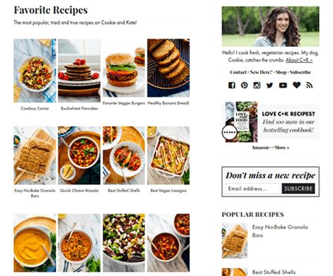 5 Inspiring Food Blog Examples + Key Takeaways