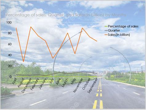 Image result for Excel Form Report Layout