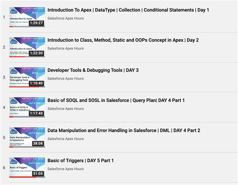 Image result for Advanced Salesforce Developer Training