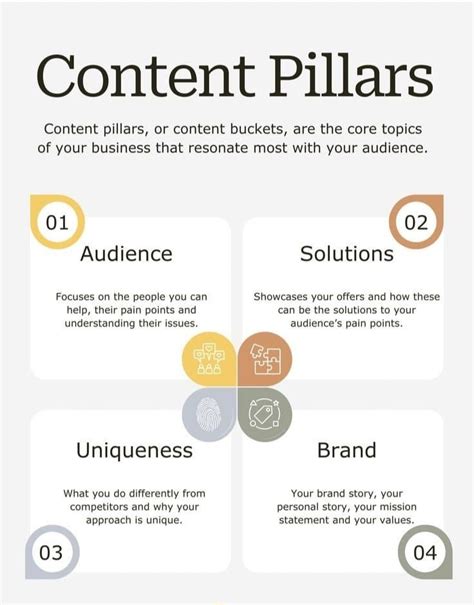 Porter s five forces analysis definition model examples explained – Artofit