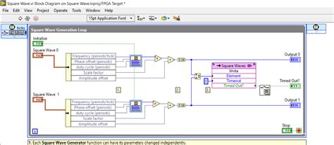 Image result for LabVIEW Counter Write Frequency Output