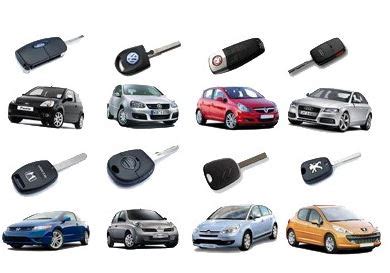 Image result for Car Key Copy
