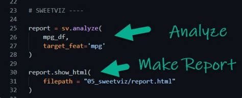 Image result for Sweetviz Python