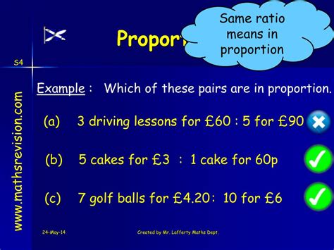 Image result for Direct Proportion Example