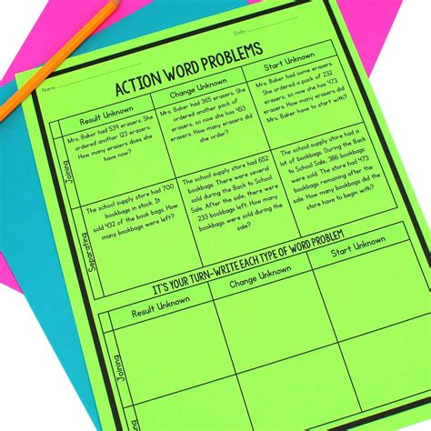 Image result for How to Solve Word Problems