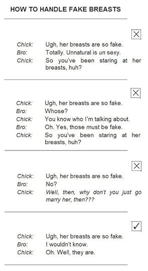 Image result for Bro Code Python Full-Course