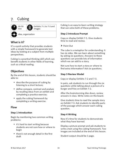 Image result for Cubing Lesson Plans