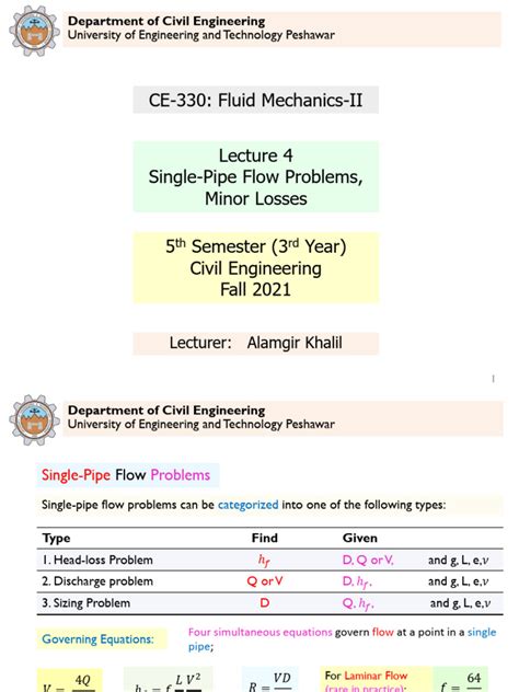 Image result for Fluid Dynamics Lecture