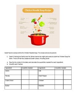 Image result for Fraction Recipe Computer