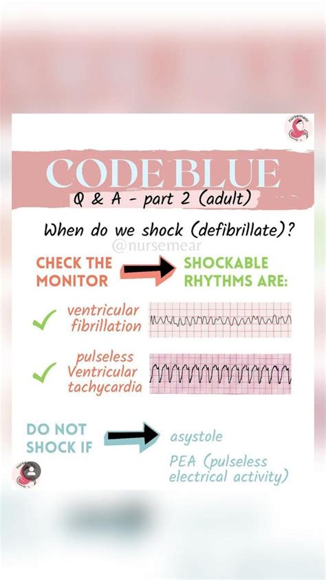 Image result for Bad Example of Nursing Code Blue