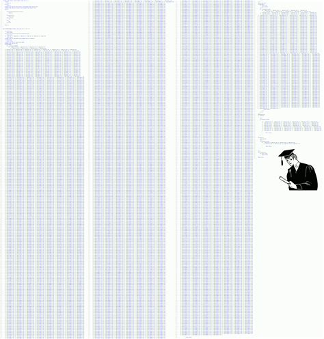 Image result for DrJava