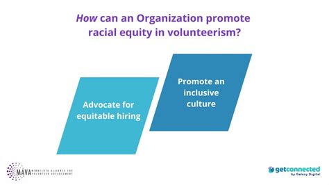 Image result for Example of Community Work Session