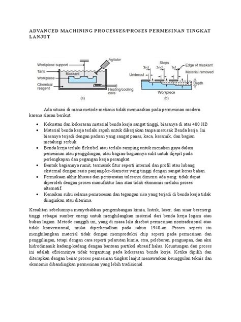 Image result for Advanced Machining Process