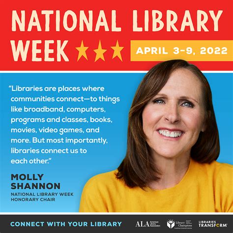 Image result for History of National Library Week