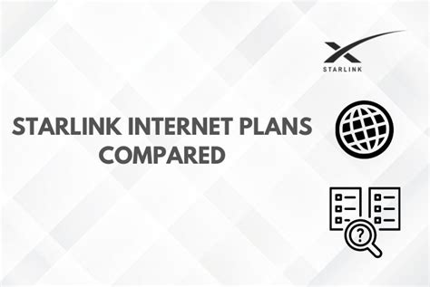 Starlink Internet Plans Compared: Good and Bad [2023] - BlinqBlinq