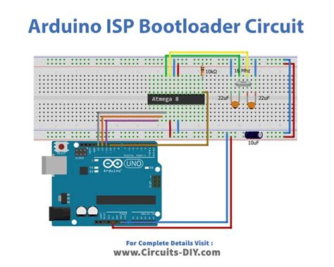 Image result for Arduino Bootloader On AVR Programmer