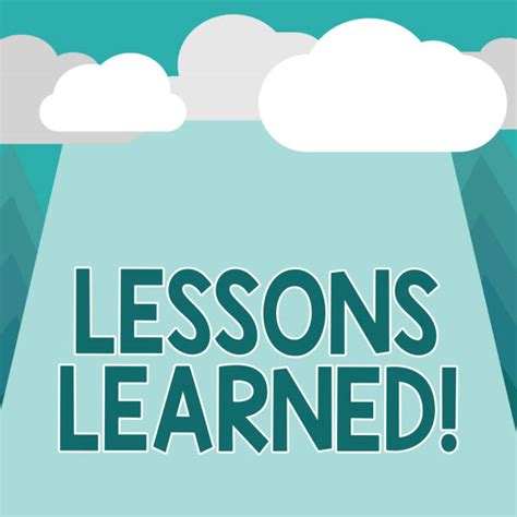 Image result for Picture of Recap of Previous Lesson