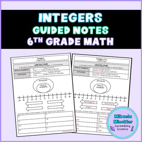 Image result for Math 6 Module On Integers