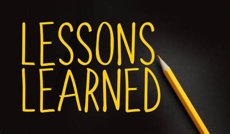 Image result for Picture of Recap of Previous Lesson