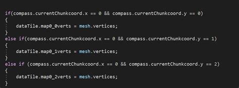 Image result for String Code Variable Unity