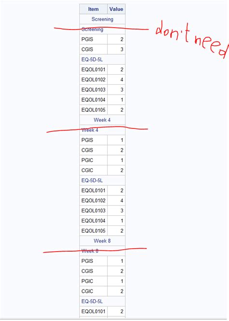 Image result for Pagsize Line Size Option in Proc Report