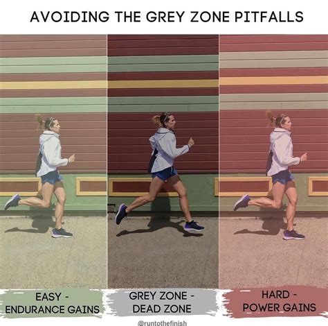 Image result for Running Workout