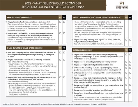 Image result for Stock Option Exercise