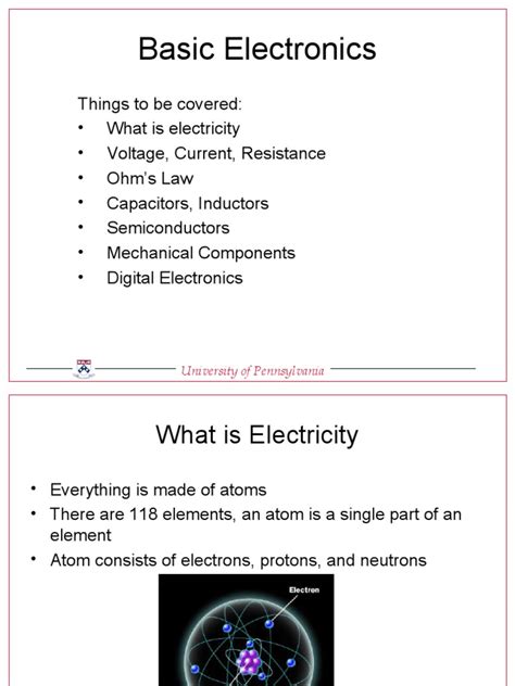 Image result for Basic Electronics Lecture