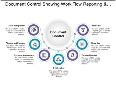 Image result for Document Control Number