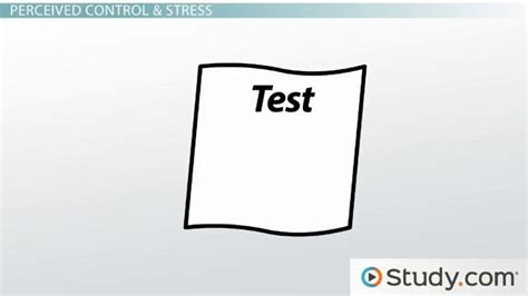 Image result for Behavioral Control Definition