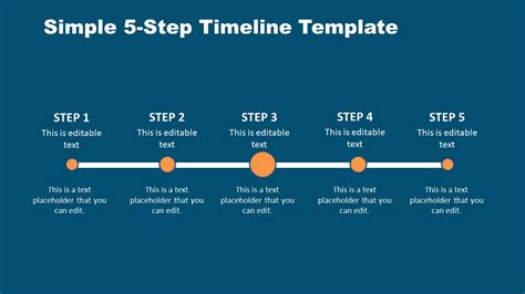 Image result for Simple Timeline PowerPoint