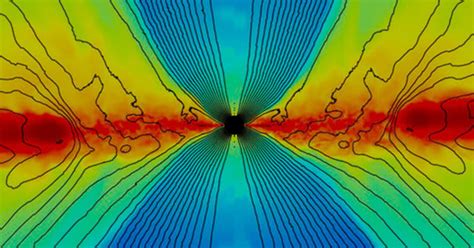 Image result for FEA Simulation