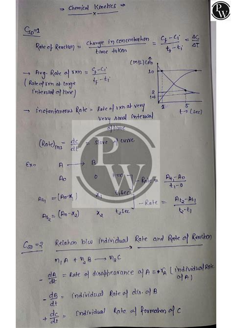 Image result for Chemical Kinetics Handwritten Notes