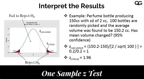 Image result for 2 Sample Z Test Example
