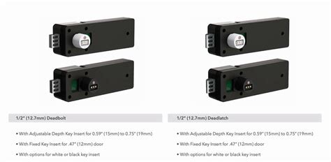 Image result for Orbit Blue Lock