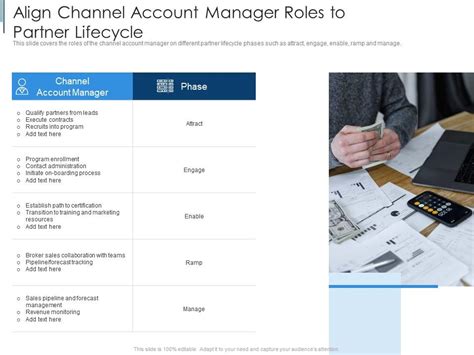 Image result for Partner Lifecycle Management