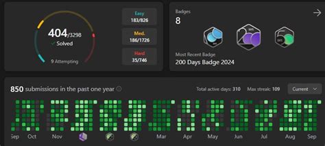 Image result for LeetCode Prob