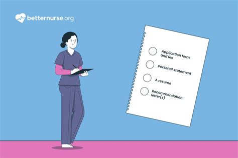 Image result for RN to BSN Completion Programs