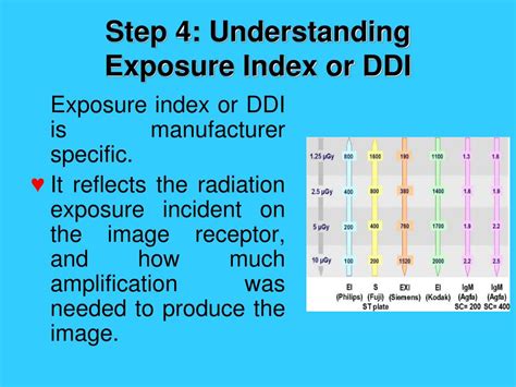 Image result for Optimisation