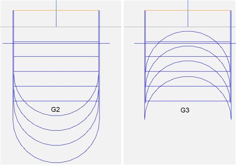 Image result for XYZ Pro-Turn G Code Sample