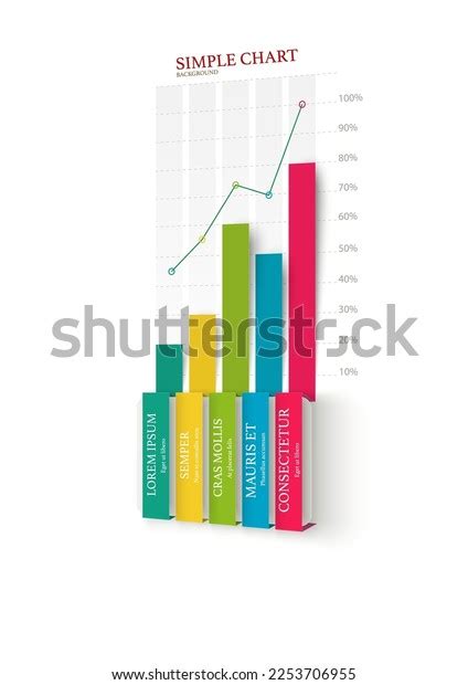 Image result for Slightly Basic Chart
