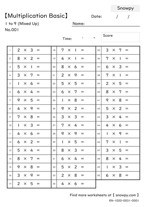 Image result for Basic Multiplication Problems