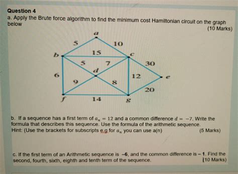 Image result for Brute Force Algorithm On a Graph