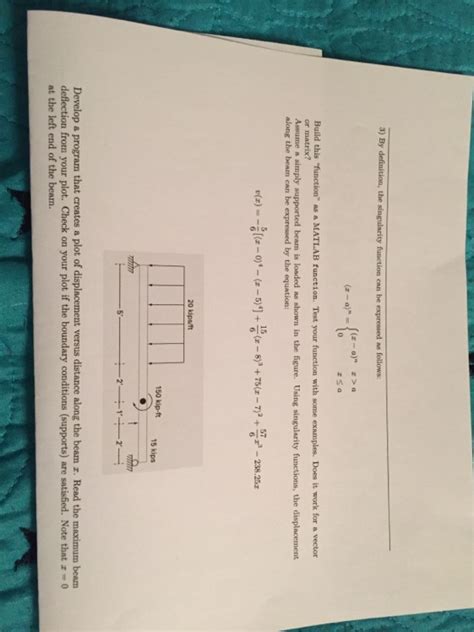 Image result for Singularity Functions Matlab Code