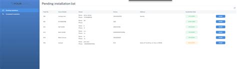 Image result for Equipment Software Module