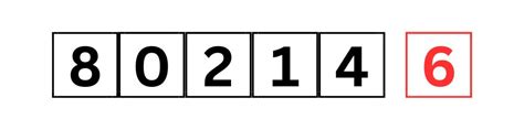 Image result for How Many Numbers in a Meter Read
