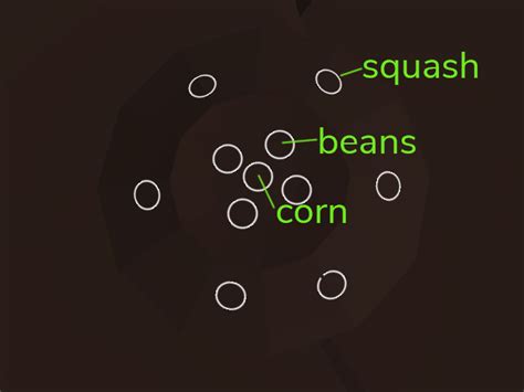 Image result for Unity 2D Interact with Object