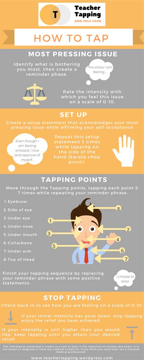 Image result for Finger Tapping Lesson