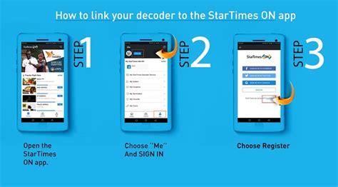 Image result for StarTimes Decoder